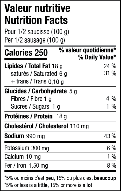 Pepperoni Caserta doux bâton | Roma